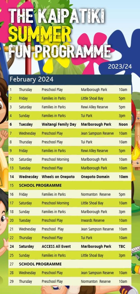 Summer / Winter Fun Programmes - Kaipatiki Community Facilities Trust